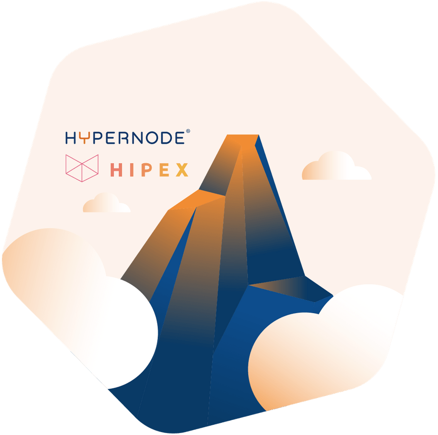 Hypersnelle E-commerce Hosting | Hipex.io